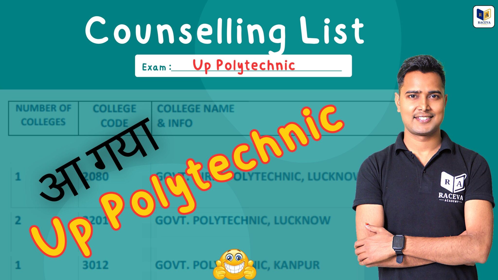 up polytechnic top 20 government college - Raceva Academy